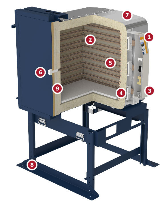 eFL Series - Affordable Front-Loading Kilns | Hot Kilns